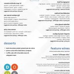 Blue Canoe Waterfront Restaurant